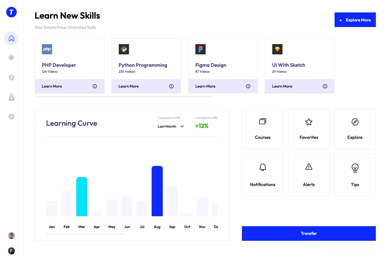 Online Course Dashboard Template | Webflow Template